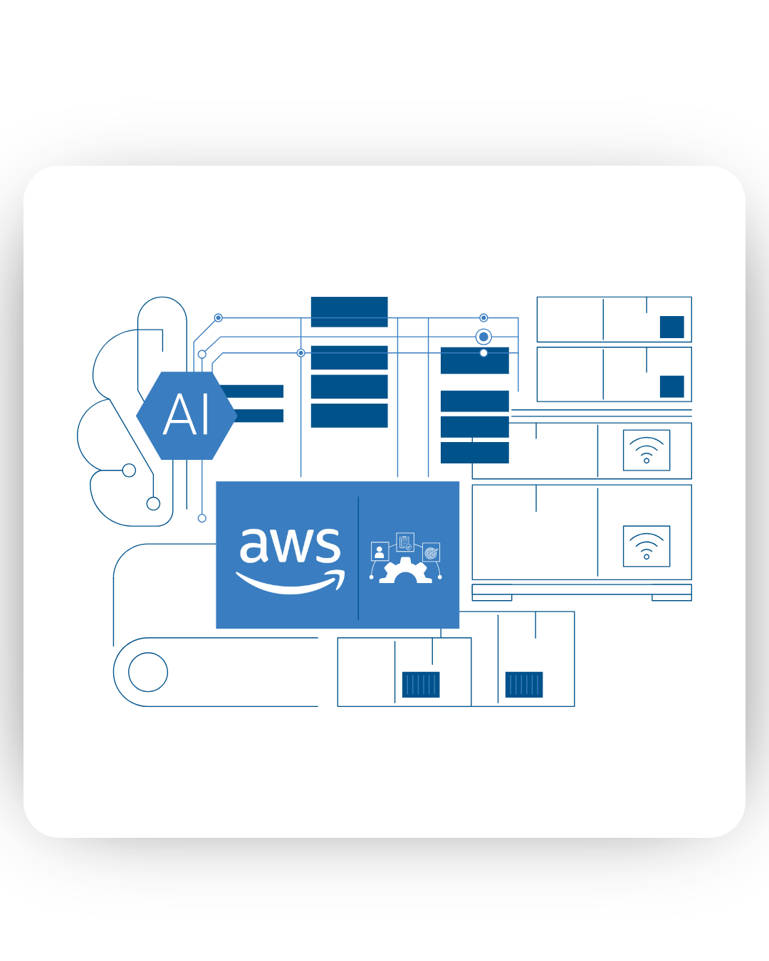 AI AWS cloud practitioner | SJ Innovation
